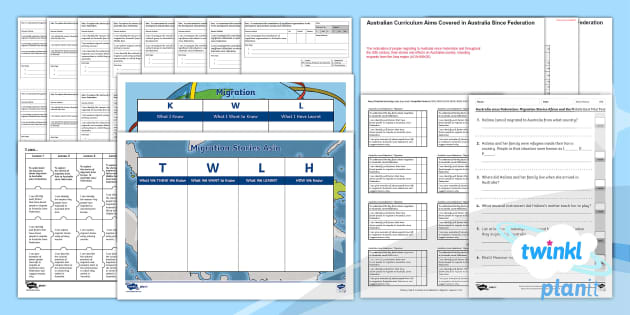 Year 6 History Australia since Federation Assessment Pack