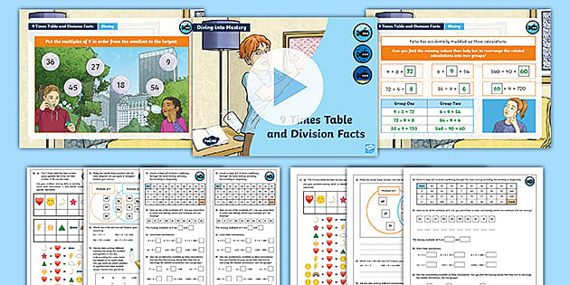 👉 White Rose Maths Compatible Y4 9x Table and Division Facts