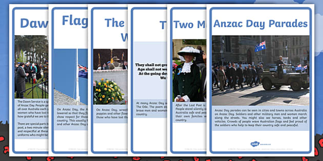 Anzac Day Customs and Traditions Lower School Information Posters