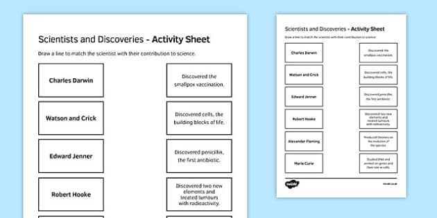 Scientists and Their Discoveries Match and Draw - Twinkl