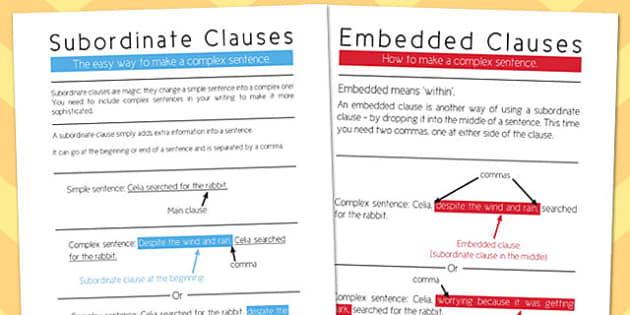 Embedded and subordinate clauses poster - display, poster