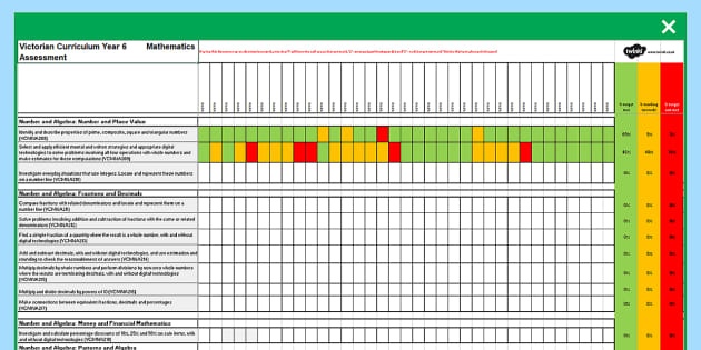 Victorian Curriculum Year 6 Mathematics Assessment Spreadsheet