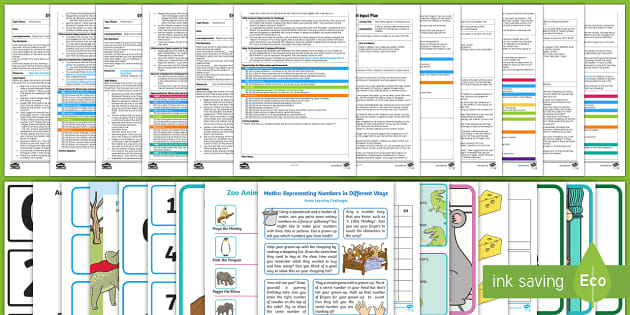 EYFS Maths: Beginning to Represent Numbers... Adult Input Planning and