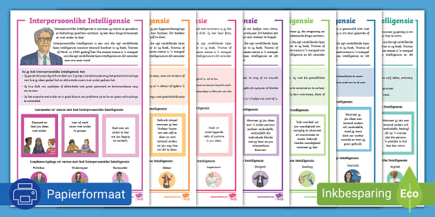 Verskillende Tipes Intelligensie Vertoon Plakkate - Twinkl