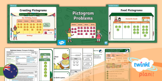 Level 1 Statistical Literacy: Interpret Statements Made by Others from