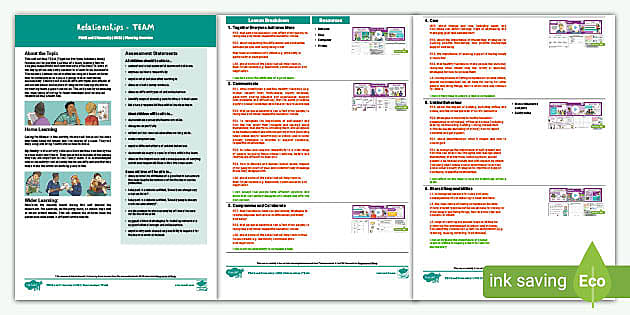 FREE! - PSHE and Citizenship UKS2 TEAM Planning Overview
