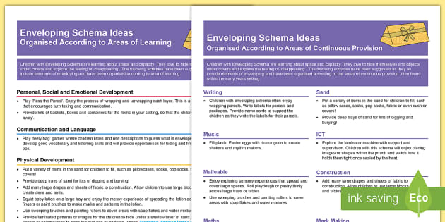 EYFS Enveloping Schema Activity Planning and Continuous Provision Ideas