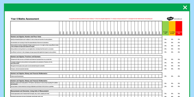 Australian Curriculum Year 5 Maths Assessment Spreadsheet - australia