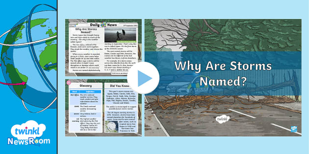 Why Are Storms Named? | Twinkl Resources (Teacher-Made)
