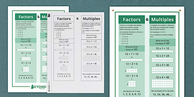 Factors and Multiples Poster