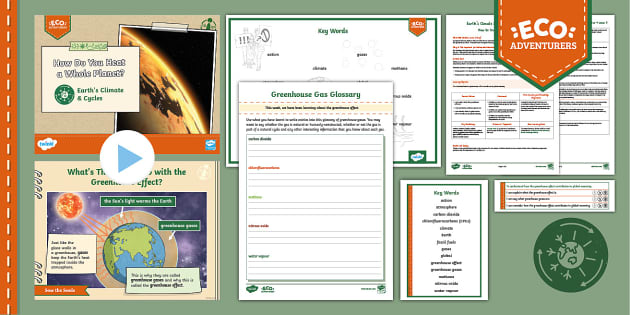 Eco Adventurers | Year 4 Lesson 5: The Greenhouse Effect