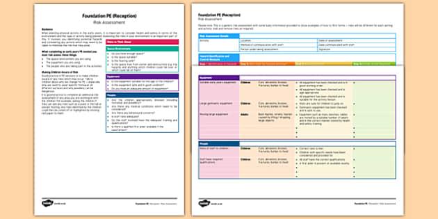 Foundation PE Risk Assessment | Primary Classroom