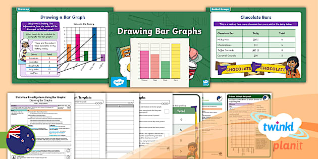 Phase 1 Statistics: Drawing Bar Graphs Lesson 4 - Twinkl