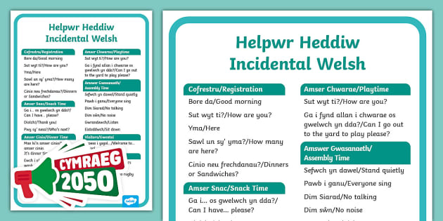 Incidental Welsh Words Display Poster - Learning Resources