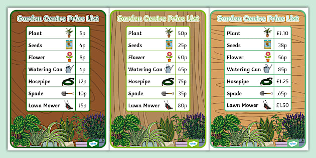 Garden Centre Price List Posters (Hecho por educadores)
