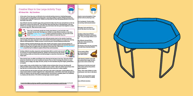 EYFS Ages 2-5 Large Activity Trays Planning:My Emotions