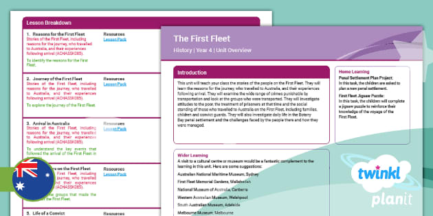 Year 4 History Unit | First Fleet | Overview | Twinkl PlanIt