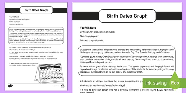 Birth Dates Activity (teacher made)
