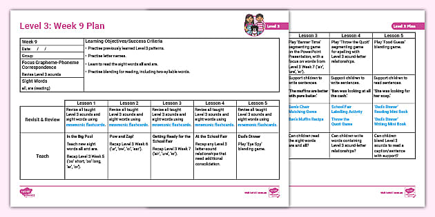 Aus Phonics - Level 3 Week 9 Lesson Plan (teacher made)