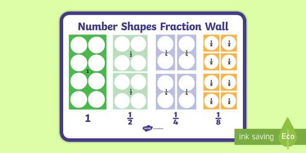 Number Shapes Fraction Display Poster KS1 Maths Primary Resource Number Shapes Fraction Display Poster KS1 Maths Primary Resource