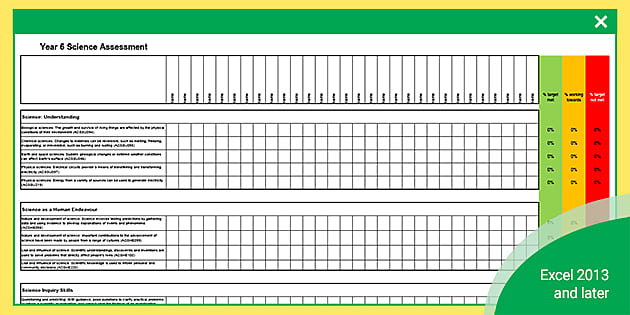 WA Curriculum Year 6 Science Assessment Tracker - Twinkl