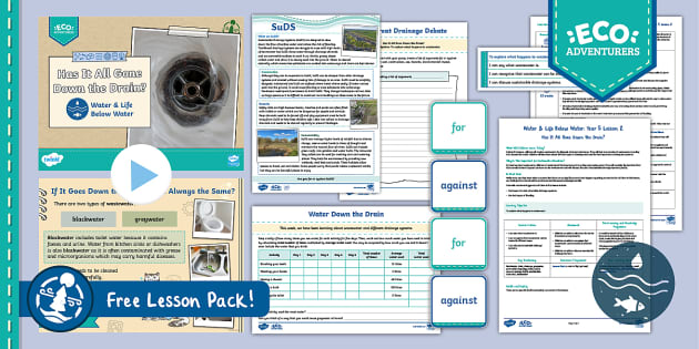 FREE! - Year 5 Water & Life Below Water: Lesson 2 - Has It All Gone ...