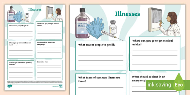 Illnesses Fact File Template (teacher made) - Twinkl