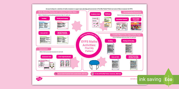 FREE! - 👉 EYFS Maths Activities: Find My Pattern (White Rose Maths)
