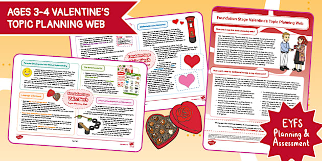 Northern Ireland EYFS Foundation Stage Topic Planning Web: Valentine’s