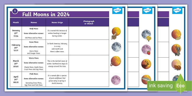 Full Moons in 2024 Display Calendar (teacher made) - Twinkl