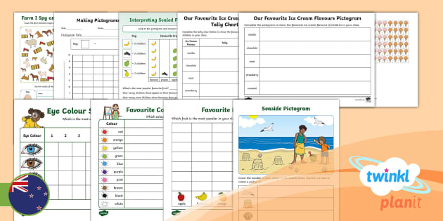 Phase 1 Statistics: Pictograms Supporting Activity Pack