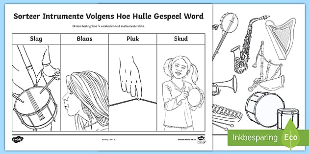 Musiekinstrumente Graad 4 Tot 6 - Uitvoerende Kunste