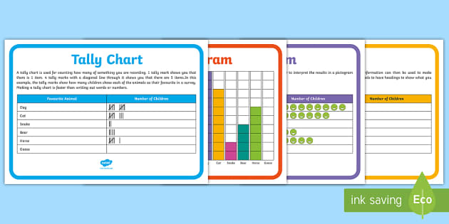 KS1 Years: Year 2 Statistics Display Posters Pack and Questions