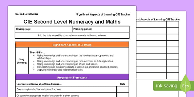 Numeracy and Mathematics Significant Aspects of Learning and Progression