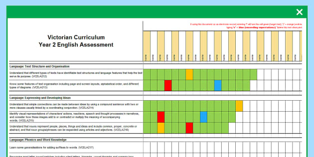 Victorian Curriculum Year 2 English Assessment Spreadsheet