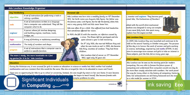 Ada Lovelace Knowledge Organiser - Computing - Twinkl