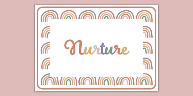 Muted Rainbow Themed Nurture Display Poster Twinkl