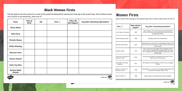 Black History Month First Women Research Worksheet