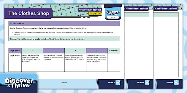 The Clothes Shop Assessment Tracker (teacher made) - Twinkl