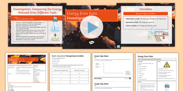 Energy from Fuels Lesson Pack | KS3 Energy | Beyond Science