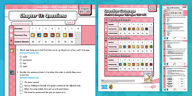 FREE! - Charlotte's Web Chapter Chatter Comprehension Pack 8: Chapter 13