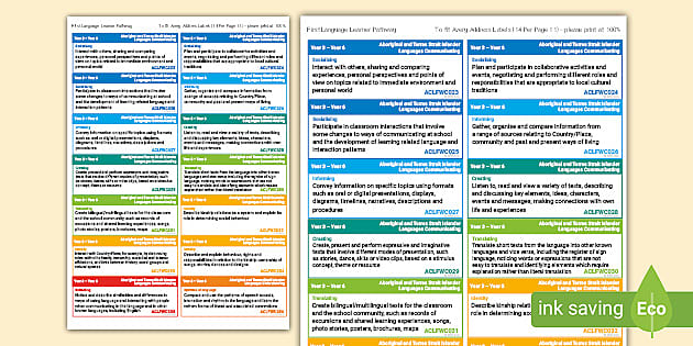 Australian Curriculum Aboriginal and Torres Strait Islander Languages 3-6
