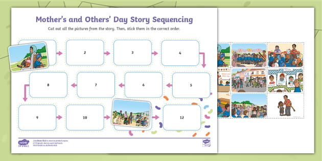 Mother's and Others' Day Story Sequencing Activity - Twinkl