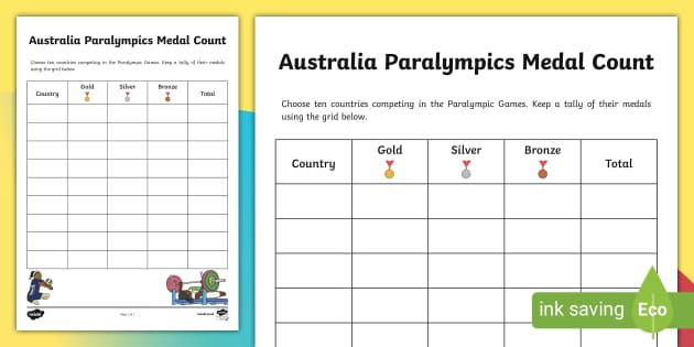 Australia Rio Paralympics 2016 Medal Count Worksheet / Worksheet-Australia,