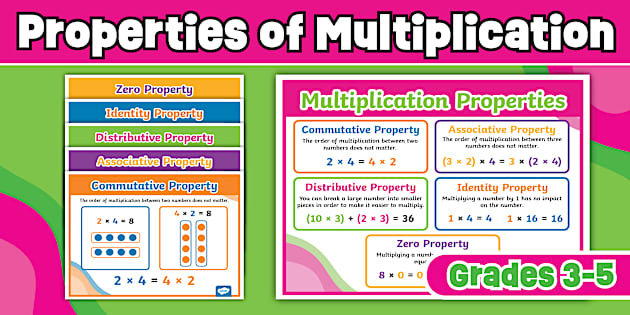 multiplication properties anchor chart