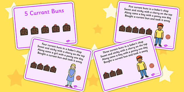 5 Currant Buns Story Sequencing Cards