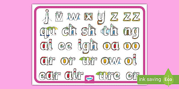 Level 3 Letter Formation Mat - Primary Resources - Twinkl