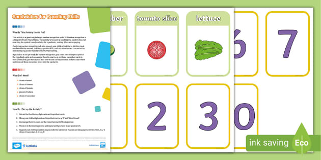 Twinkl Symbols: Sandwiches Recipe for Counting Skills