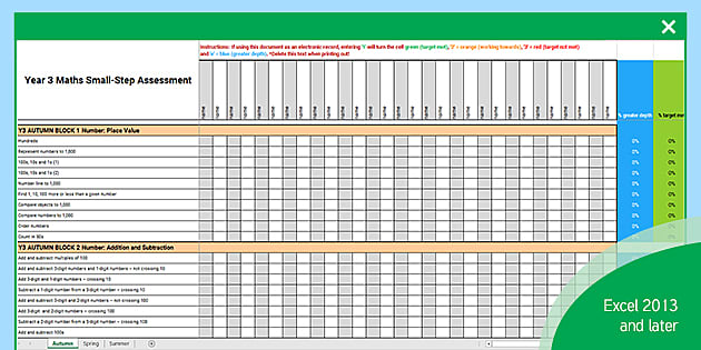 👉 Year 3 Diving into Mastery: Small-Step Assessment Tracker