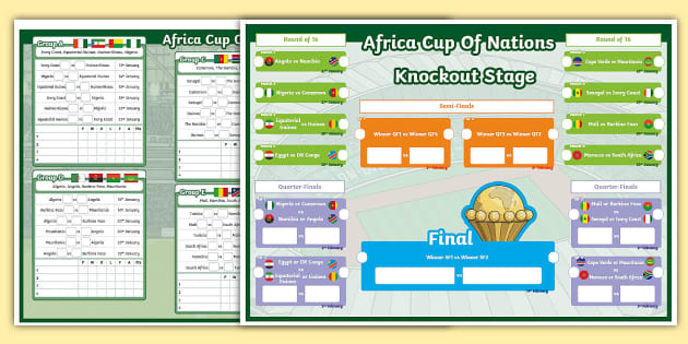 Africa Cup of Nations Wall Chart | Twinkl PE | Football